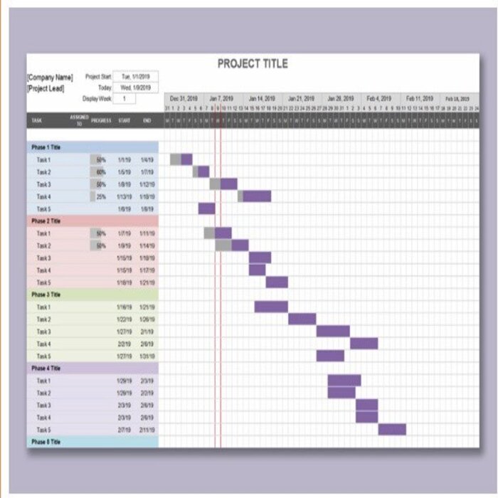 Gantt Chart Excel Template 2010