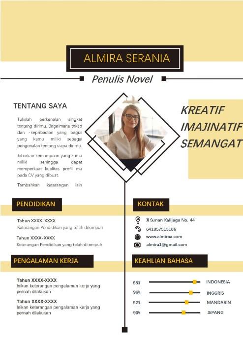 Full Form Of CV: Curriculum Vitae | How to Make a Professional CV