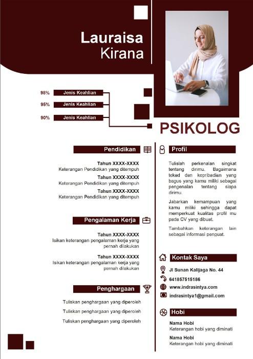 Full Form Of CV: Curriculum Vitae | How to Make a Professional CV