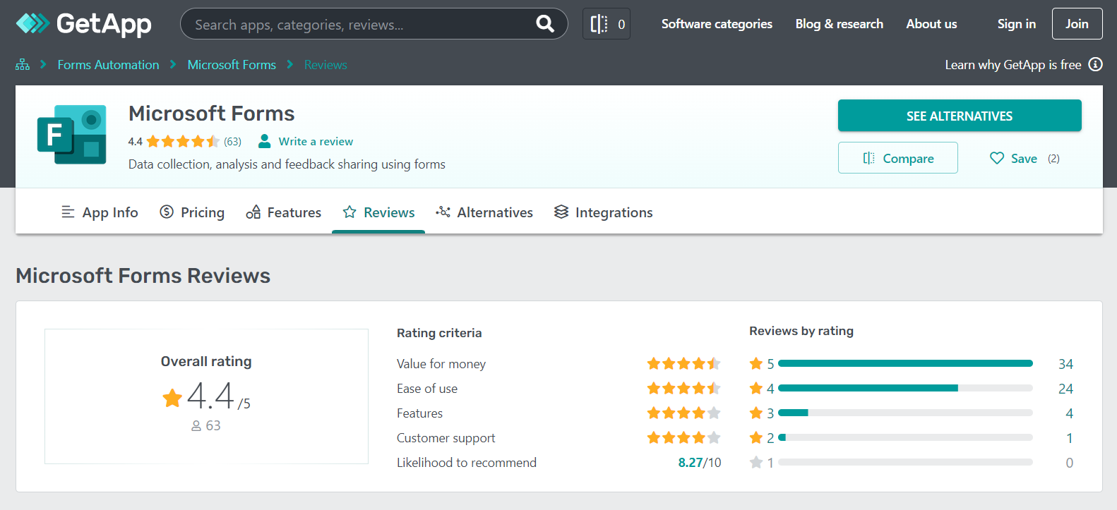 Microsoft Forms Comprehensive Guide in 2025: Pros & Cons, Rating and ...