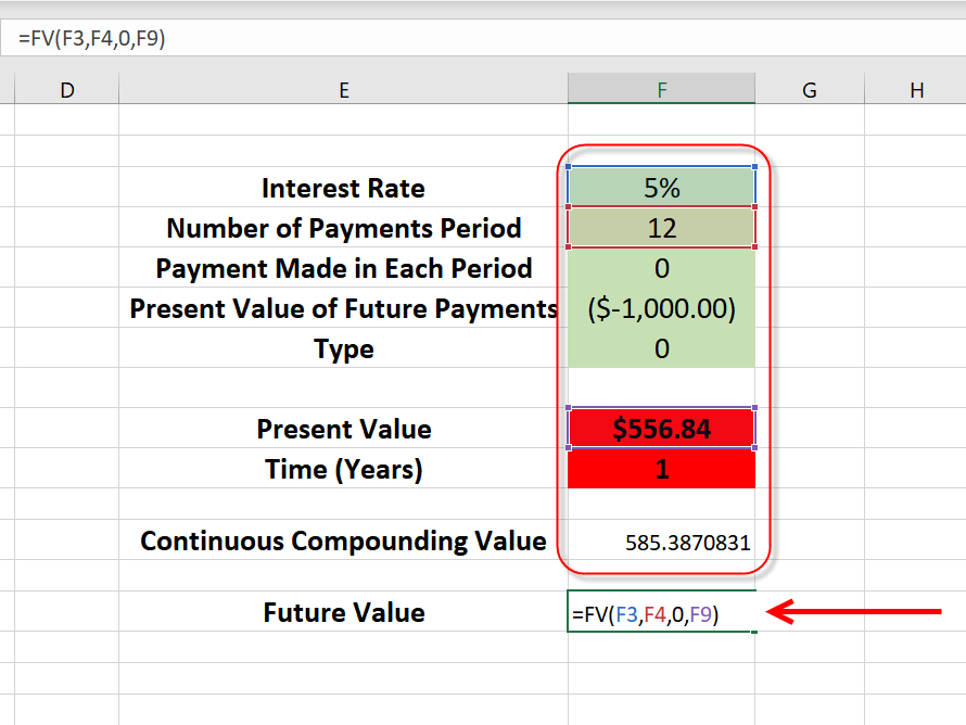 Continuous Compounding Formula In Excel WPS Office Academy