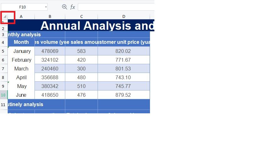 How to Use Autofit in Excel (5 Easy Methods)