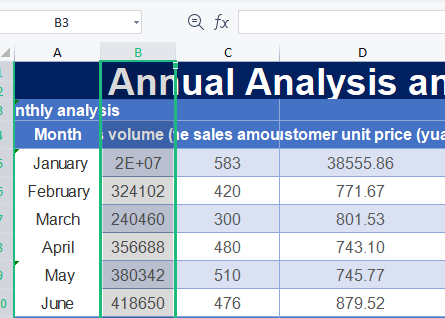 How to Use Autofit in Excel (5 Easy Methods)