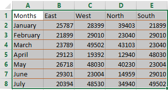 How to Alternate Row Colors in Excel (3 Easy Ways)