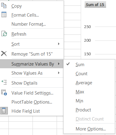 How To Use Sum Function In Excel WPS Office Academy