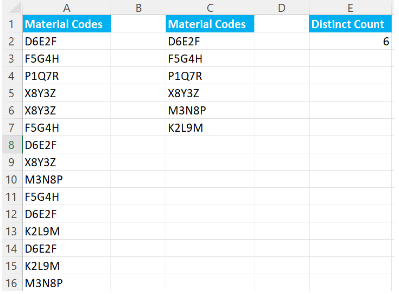 How to Count Distinct Values in Excel