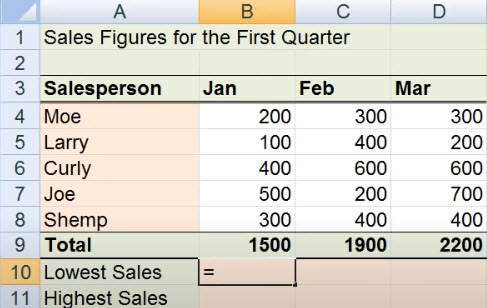 How To Use Excel Range Function In Wps Office