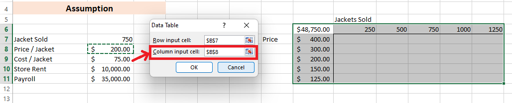 How to Do Sensitivity Analysis in Excel? (A Step-by-Step Guide)