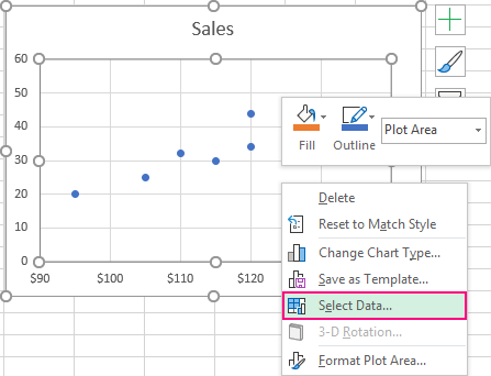 How to Add Vertical Lines in Excel Graph
