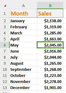 How to Create an Excel Line Graph in WPS Office (Step-by-Step)