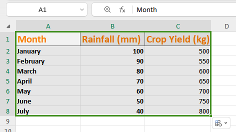 How to Create an Excel Line Graph in WPS Office (Step-by-Step)