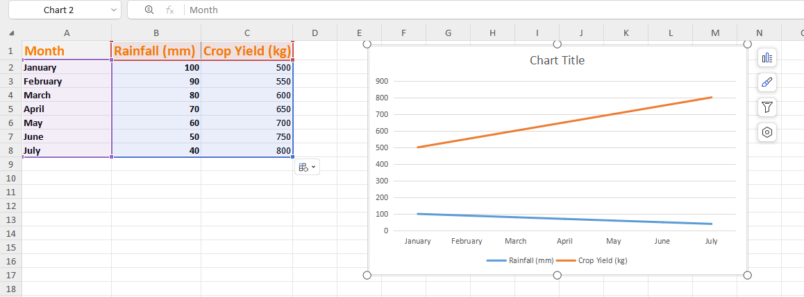 How to Create an Excel Line Graph in WPS Office (Step-by-Step)