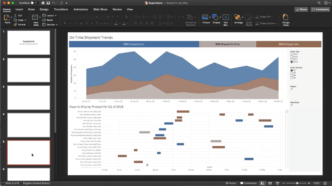 How to Export Tableau to PowerPoint (2 Easy Ways)