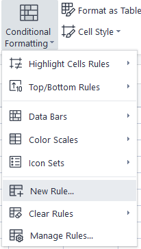 How to Use Excel Conditional Formatting Formula in WPS Office