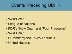 6x6 PowerPoint Rule: What is It and How to Use it?