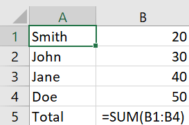 How to Fix Excel Formula Not Calculating– A Comprehensive Guide