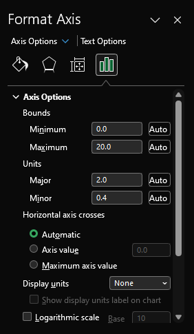 How to Add Tick Marks in Excel Graph[Easy Ways]