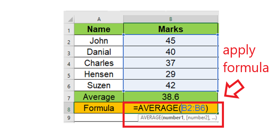 How to Calculate Averages in Excel (A Step-by-Step Guide)
