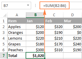 How to Calculate Averages in Excel (A Step-by-Step Guide)