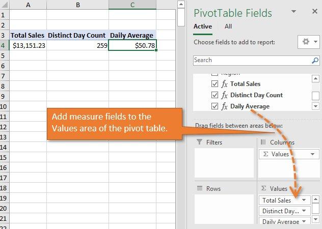 How to Calculate Averages in Excel (A Step-by-Step Guide)