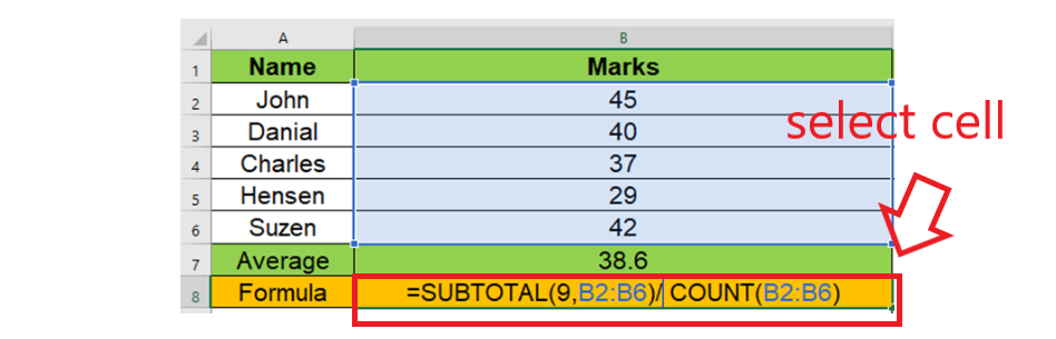 How to Calculate Averages in Excel (A Step-by-Step Guide)