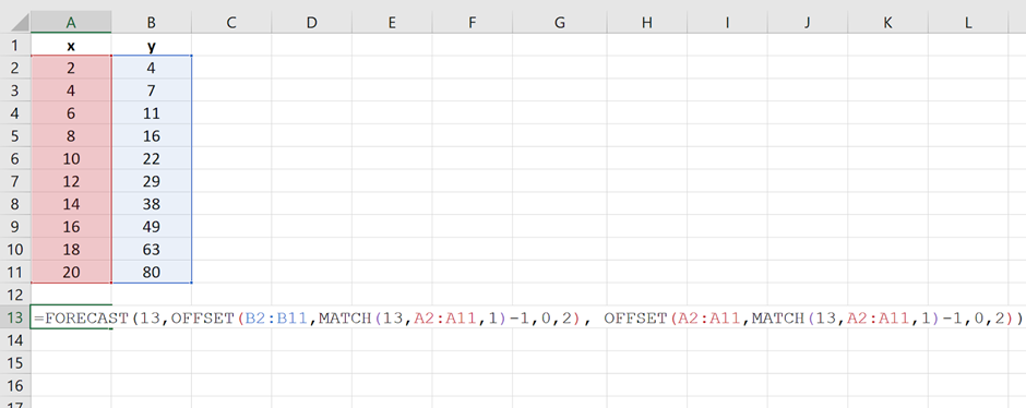 How to Easily Perform Linear Interpolation in Excel – A Comprehensive ...