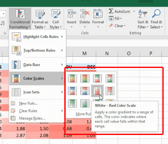 Excel Heat Map Tutorial: Step-by-Step Guide to Creating Multiple Heat Maps