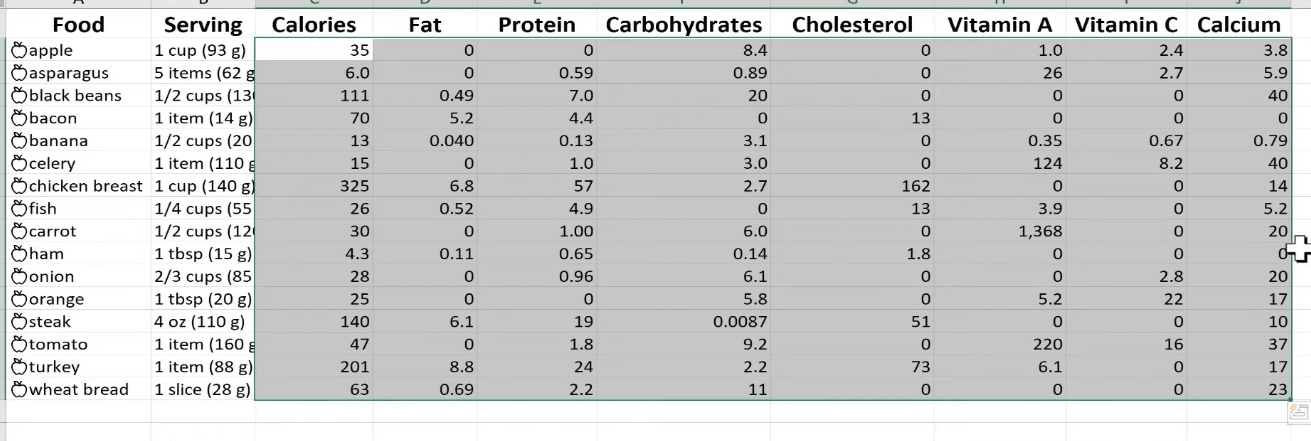 Excel Heat Map Tutorial: Step-by-Step Guide to Creating Multiple Heat Maps