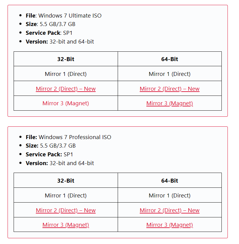 How to Download Windows 7 ISO [Step-by-Step Guide]