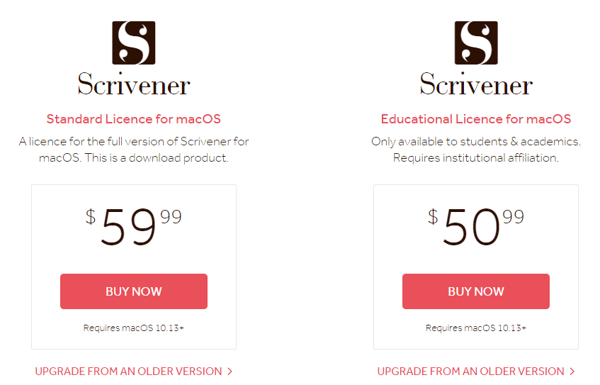 2 Easiest Ways to Get Activation Key for Scrivener