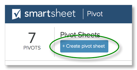 How to Create a Pivot Table in Smartsheet (Step-by-Step)