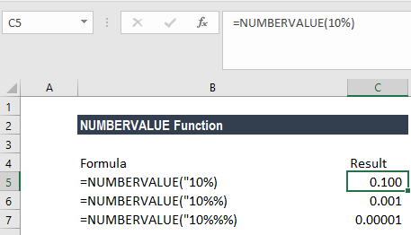 How to Use the NUMBERVALUE Function in Excel: A Step-by-Step Guide
