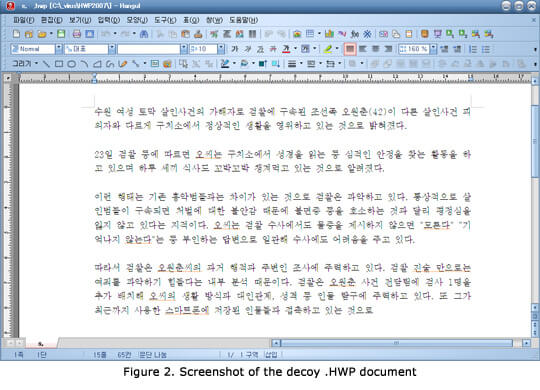 Hangul Word Processor Review: Features, Versions and Alternative