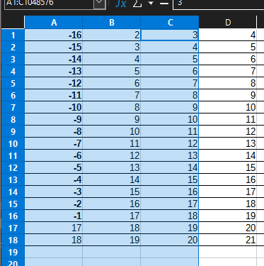How to Autofit Column Width in LibreOffice Calc(Step-By-Step Guide)