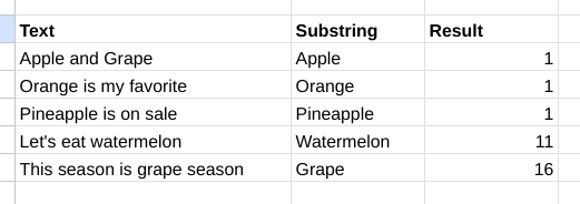 Libreoffice Calc Use Functions To Check If Cell Contains Specific Text With Examples