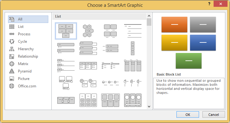How to Create and Change Smartart in PowerPoint – A Comprehensive Guide