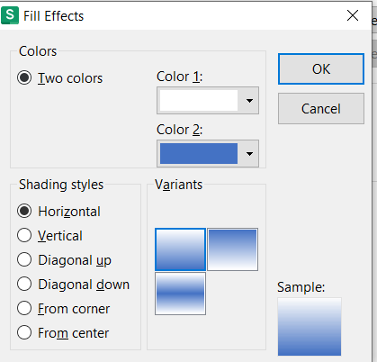 The Power of Google Sheets Gradient Fill for Visual Impact