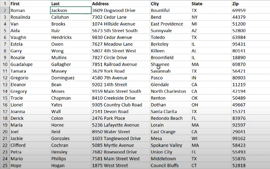 How To Convert Excel Spreadsheet To Mailing Labels A Comprehensive 