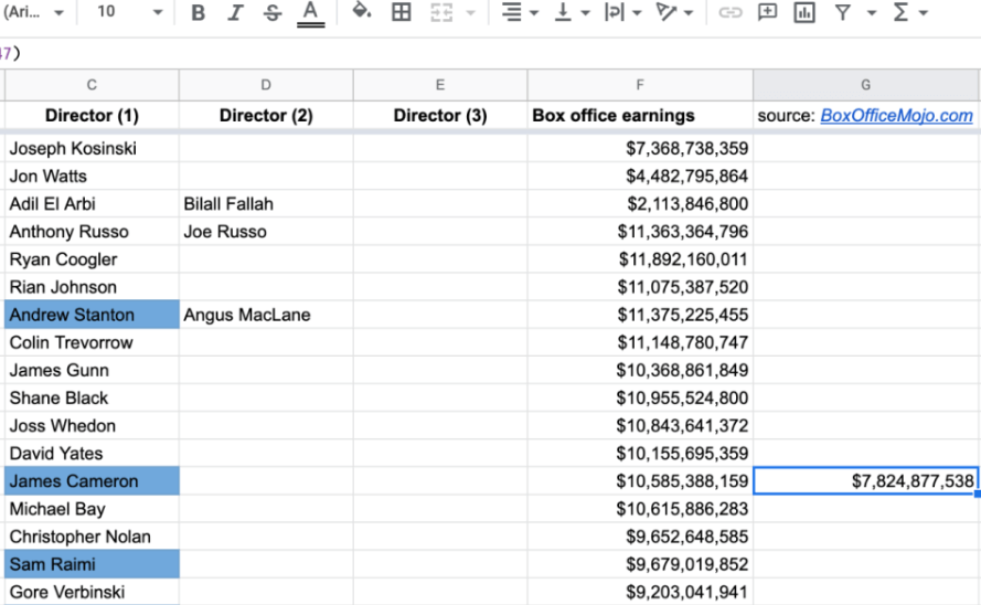 How to Use SUMIF,SUMIFS Function in Google Sheets (With Examples)