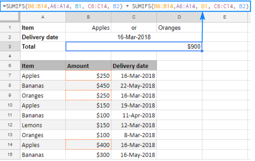 How to Use SUMIF,SUMIFS Function in Google Sheets (With Examples)