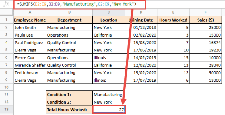 How to Use SUMIF,SUMIFS Function in Google Sheets (With Examples)