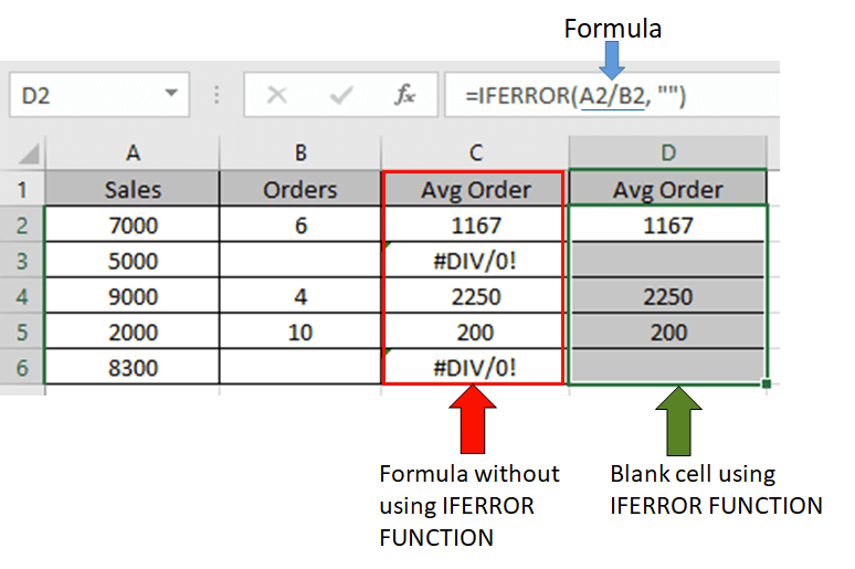 How To Fix REF Error In Excel Step by Step WPS Office Blog