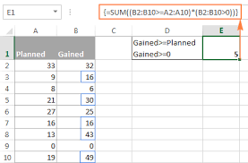 How to Use MID Function in Excel (Step-By-Step)
