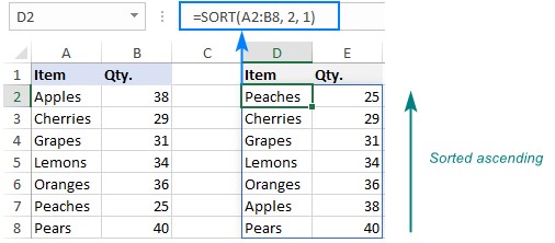 How to Sort an Excel Spreadsheet (3 Easy Ways)