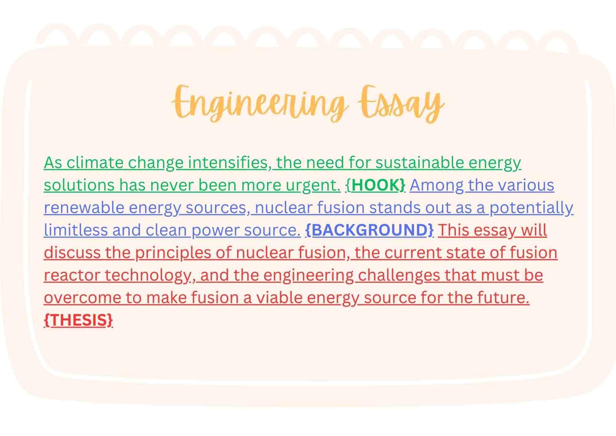 Comment rédiger un paragraphe d'introduction : Exemples et Guide