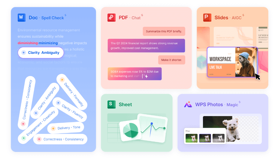 Como corrigir o erro OSPPREARM.exe ao ativar o Microsoft Office