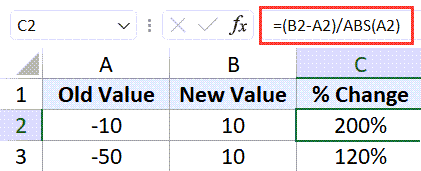 How to Calculate Percentage Decrease (3 Easy Ways)