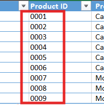 How to Keep Leading Zeros in Excel (3 Easy Ways)