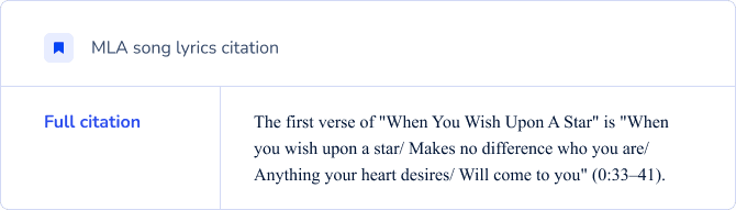 How to Cite a Song: A Quick & Detailed Guide