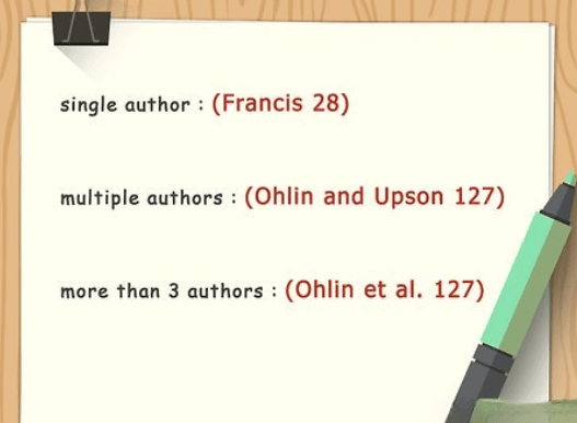 How to Do In-Text Citations APA (Quick & Simple): Step-by-Step Guide